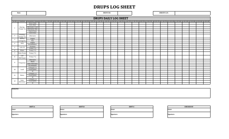 DRUPS Daily Log Sheet | PDF | Power (Physics) | Physical Quantities