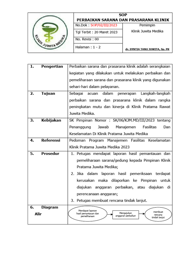 Sop Perbaikan Sarana Dan Prasarana Klinik | PDF