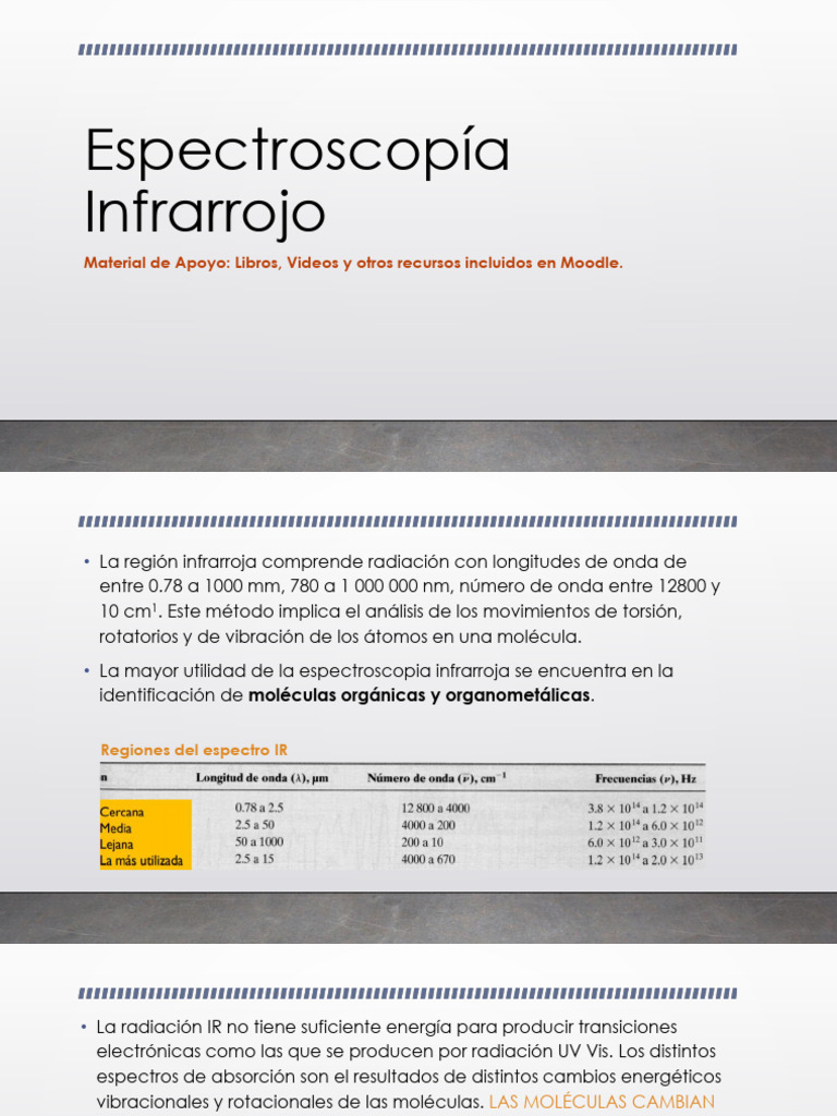 UNIDAD DOS Espectroscopía IR | PDF | Espectroscopia infrarroja ...