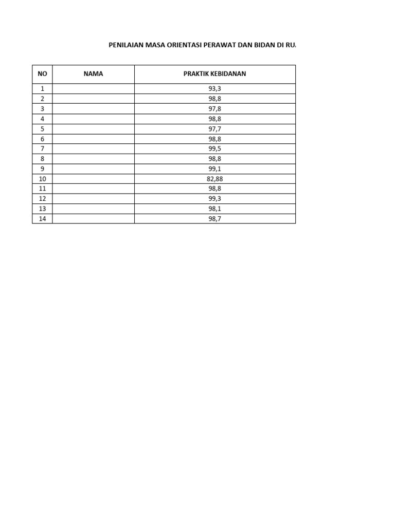 Maping Asesmen | PDF