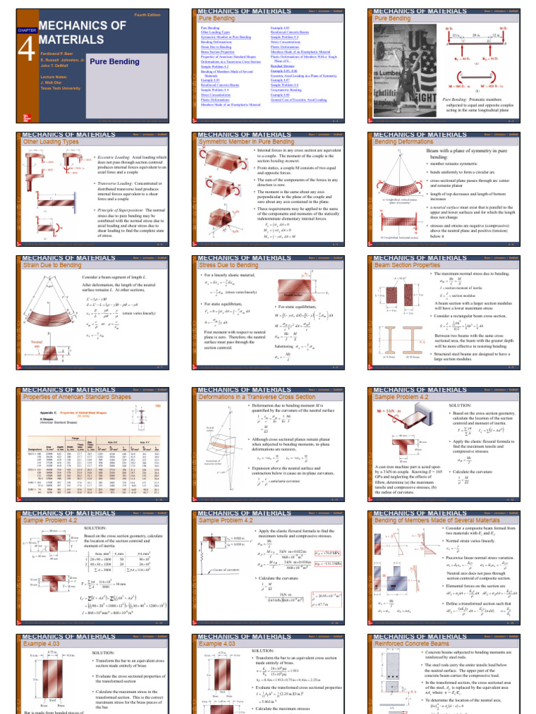 Pure Bending | PDF | Bending | Stress (Mechanics)