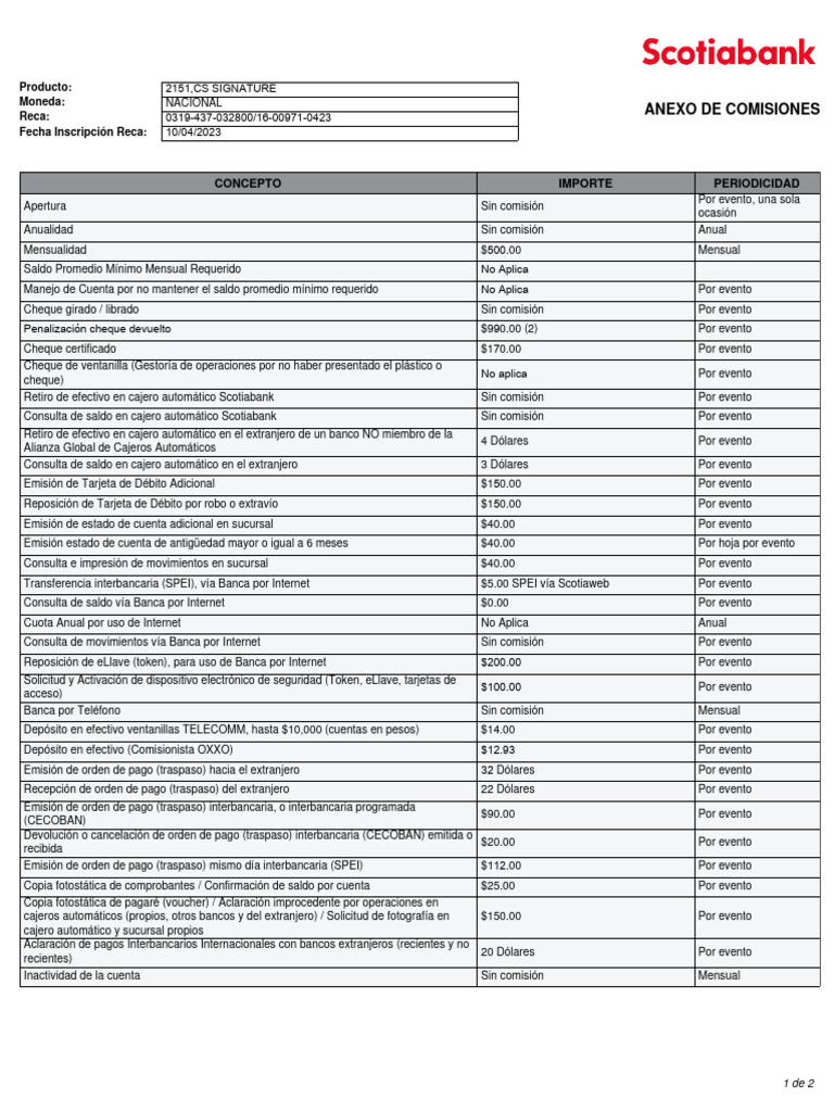 Anexo Comisiones Signature | PDF | Bancos | Dinero