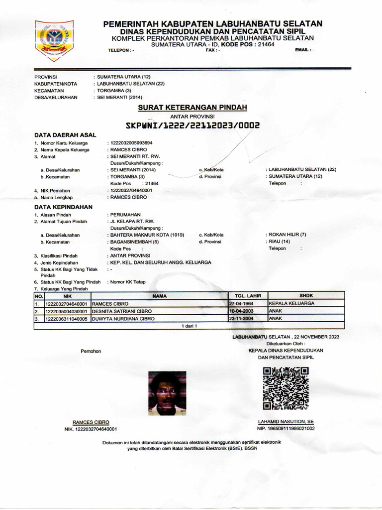 Surat Pindah Ramces Cibro | PDF