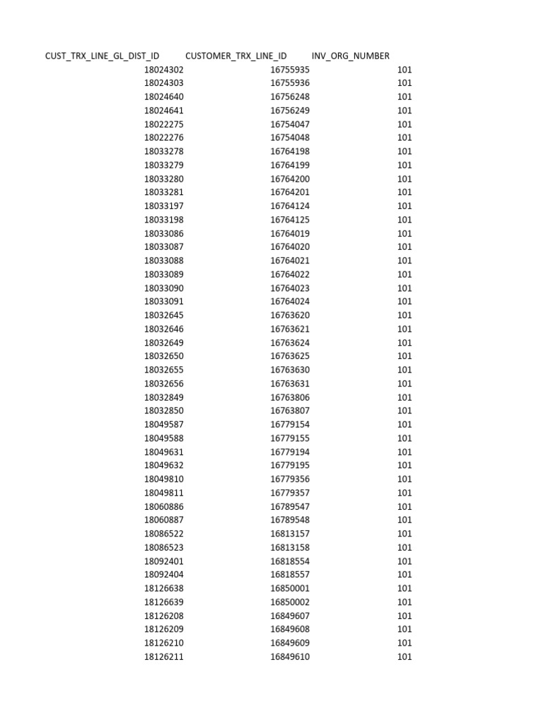 Kesbawa HBD - Sales | PDF | Tile | Decorative Arts