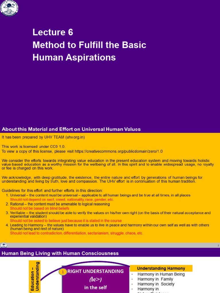 L 6 Method To Fulfill Basic Human Aspirations v2 | PDF | Happiness ...