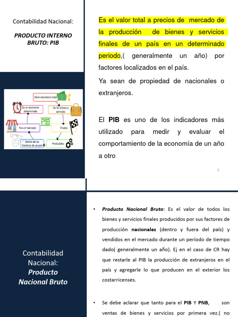 Macroeconomía 2 | PDF | Producto Interno Bruto | Precios