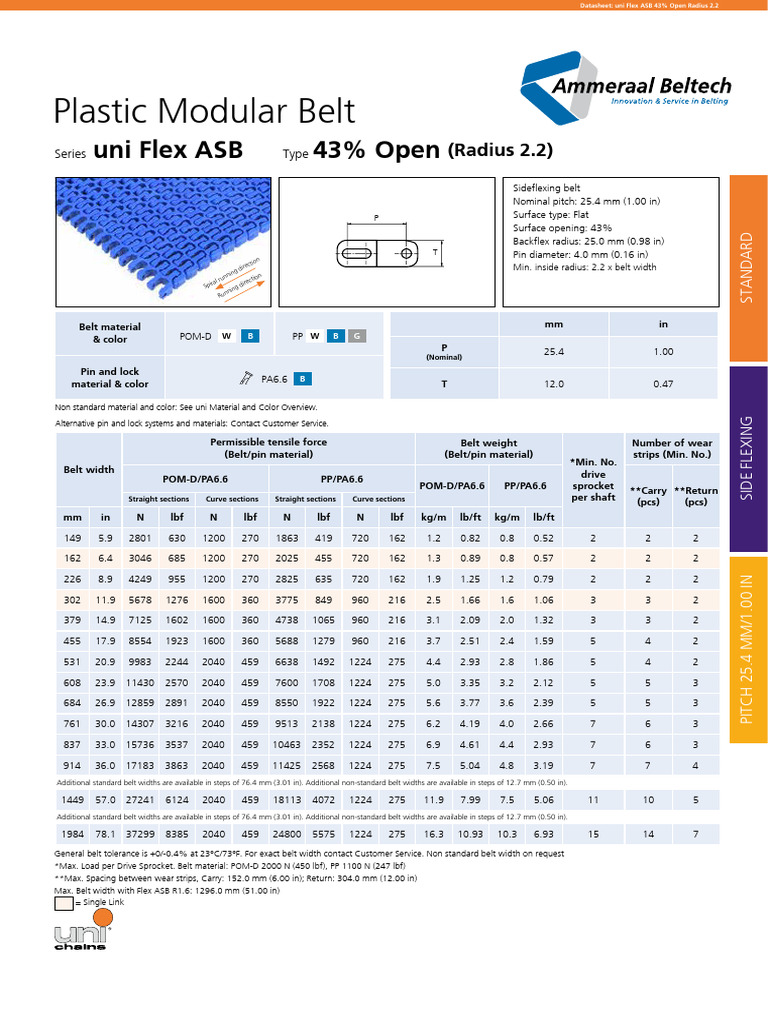 Datasheet - Uni Flex ASB 43 Open Radius 2 - 2 | PDF | Belt (Mechanical ...