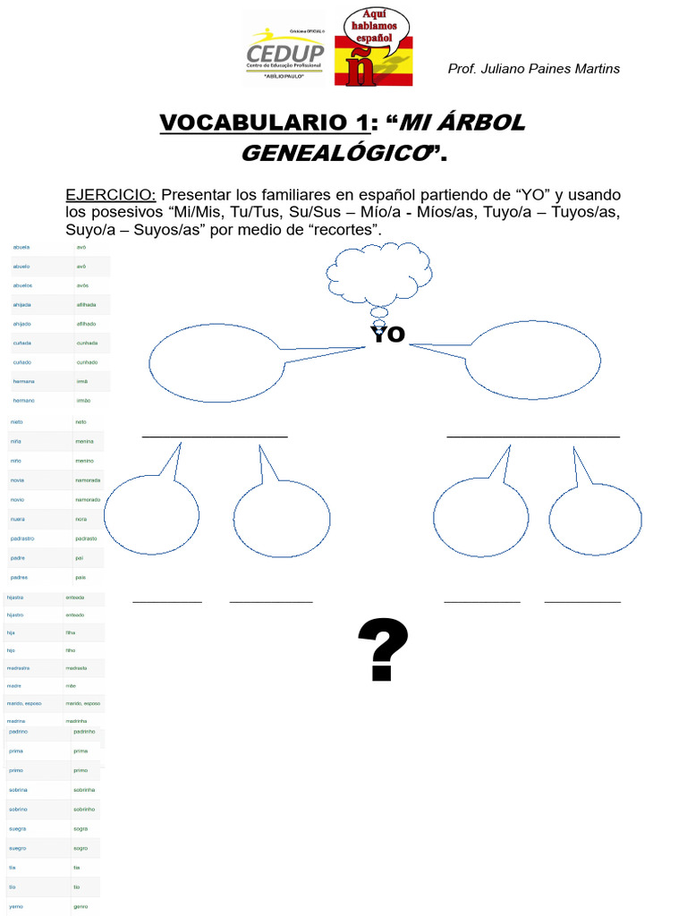 Vocabulario Basico en Español | PDF