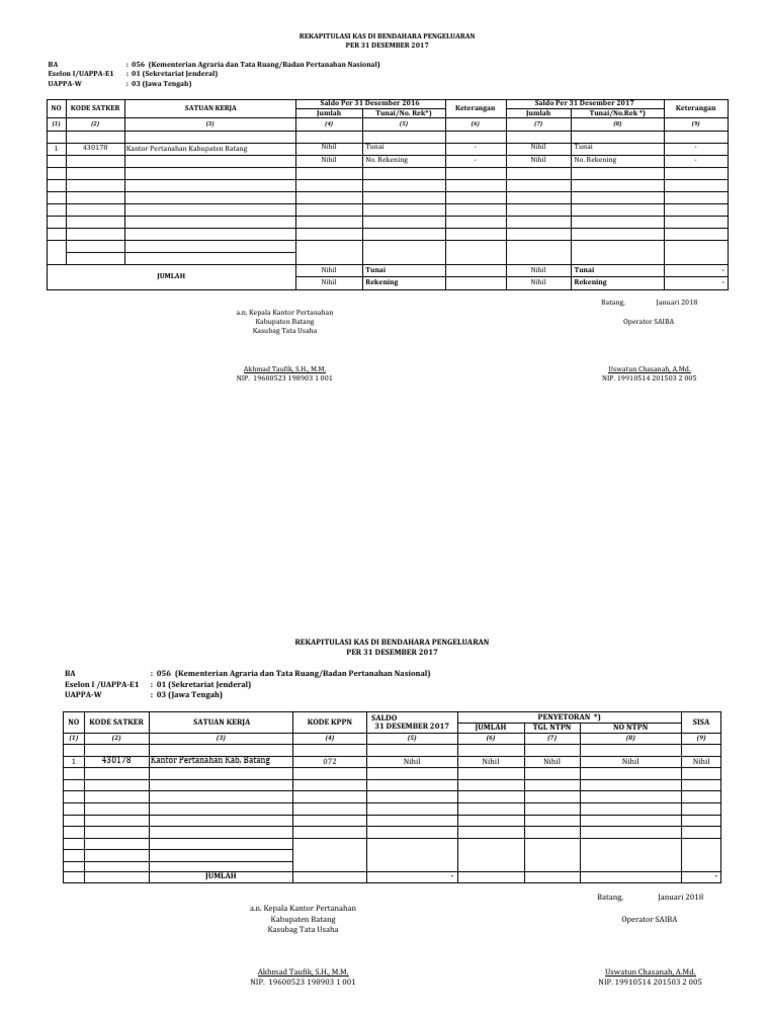02a. Form Kas Di Bendahara Pengeluaran - Ok | PDF
