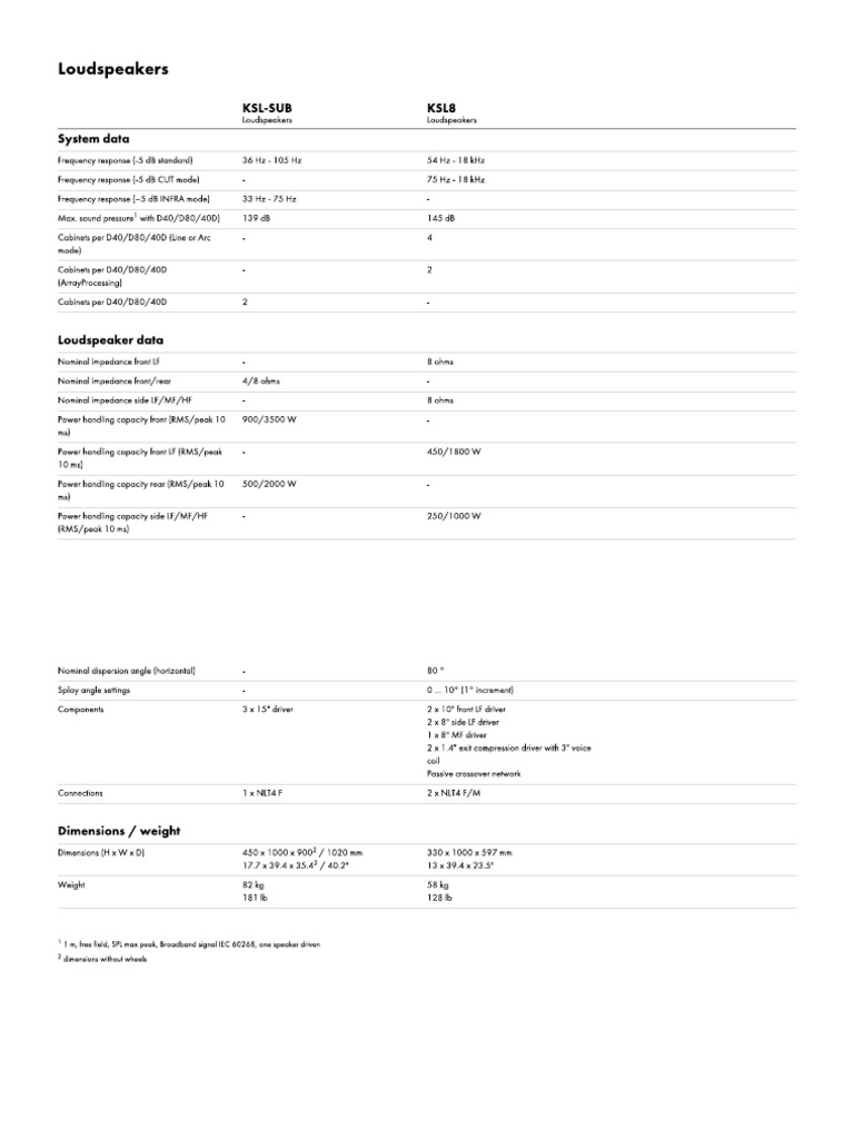 Comparison List | PDF