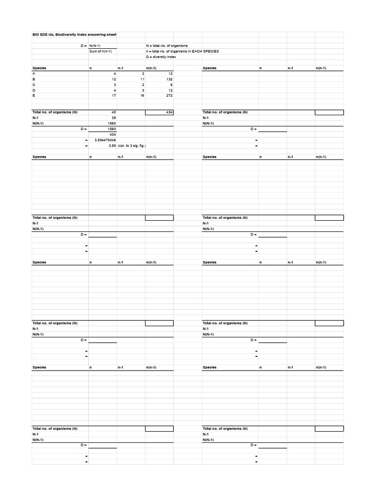 BIO IAL P2 Biodiversity Index Answering Sheet | PDF | Species | Organisms