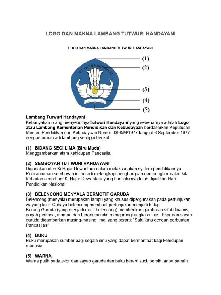Logo Dan Makna Lambang Tutwuri Handayani | PDF | Agama & Spiritualitas