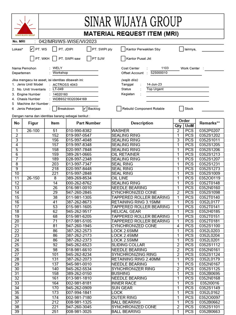 Material Request Item (MRI) Form 2023 | PDF | Bearing (Mechanical ...