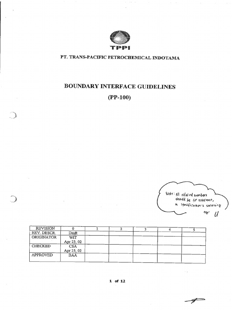 PP100 - Boundary Interface Guidelines | PDF