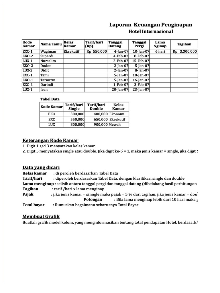 Soal Spreadsheet | PDF