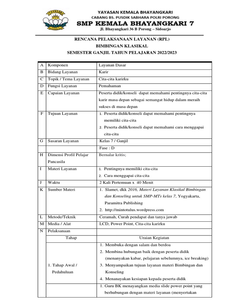 Cita-Cita Karir dan Mind Mapping Siswa | PDF | Karier & Perkembangan ...
