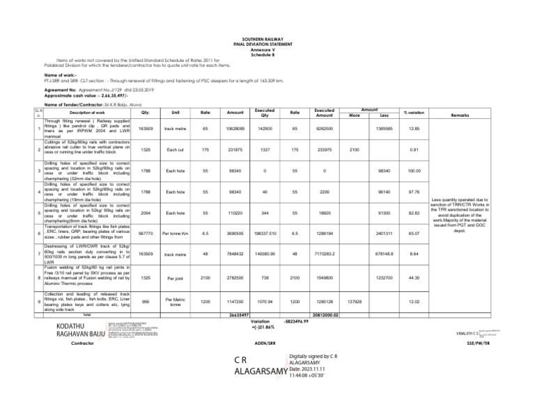 Final Deviation | PDF | Rail Transport