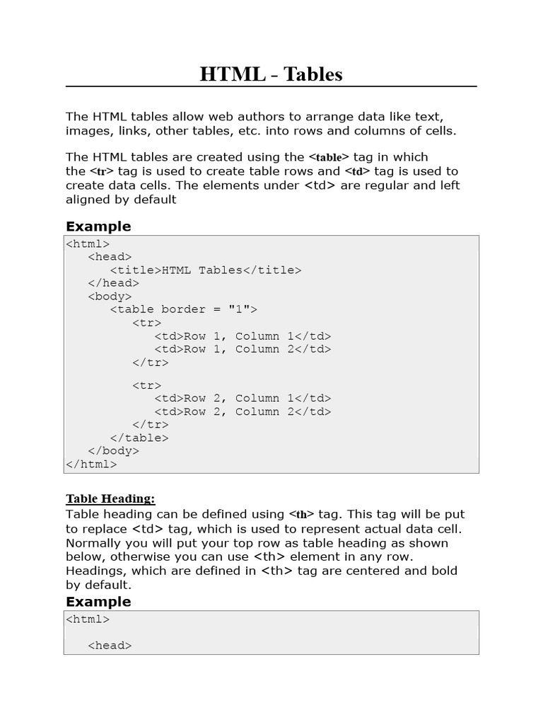 Tables HTML | PDF | Html Element | Html Tables HTML | PDF | Html Element | Html