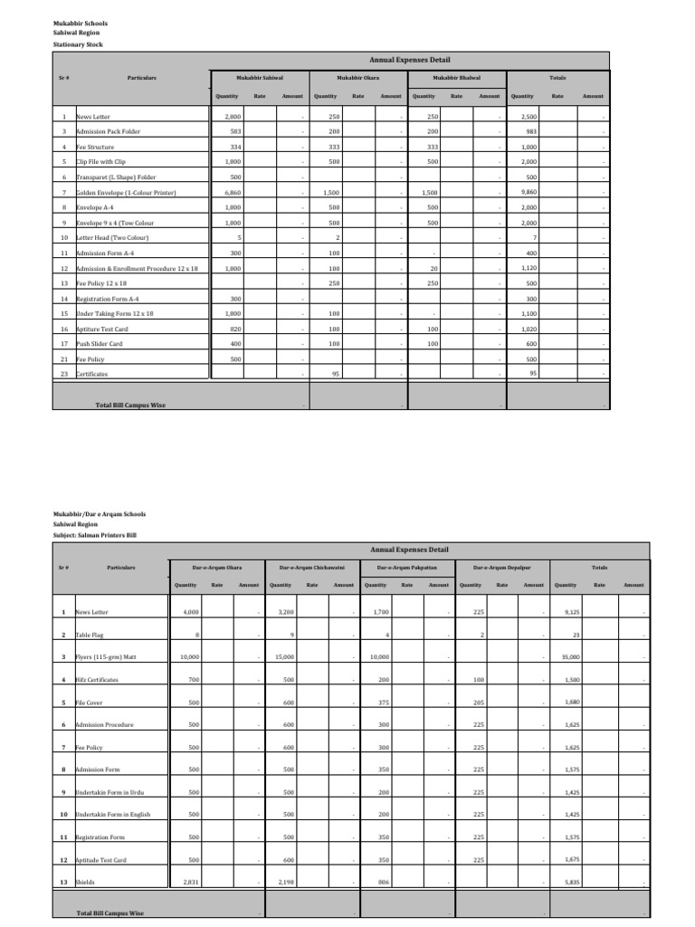Stationary Requirement | PDF | Written Communication