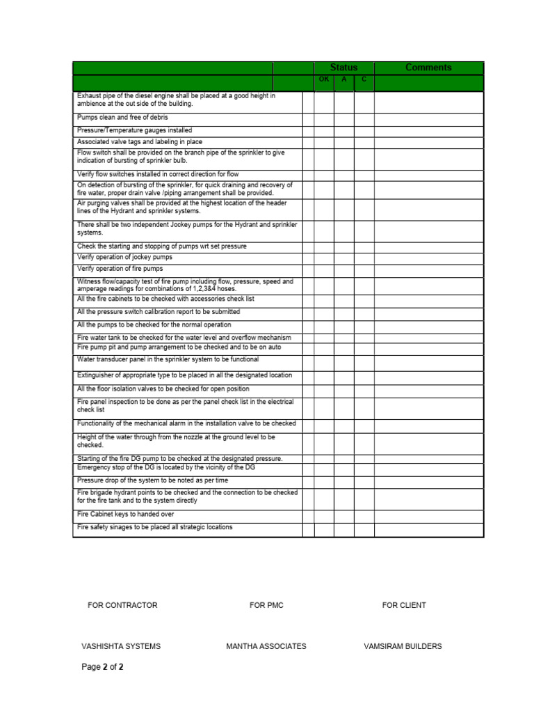 Checklist | PDF | Fire Sprinkler System | Pump