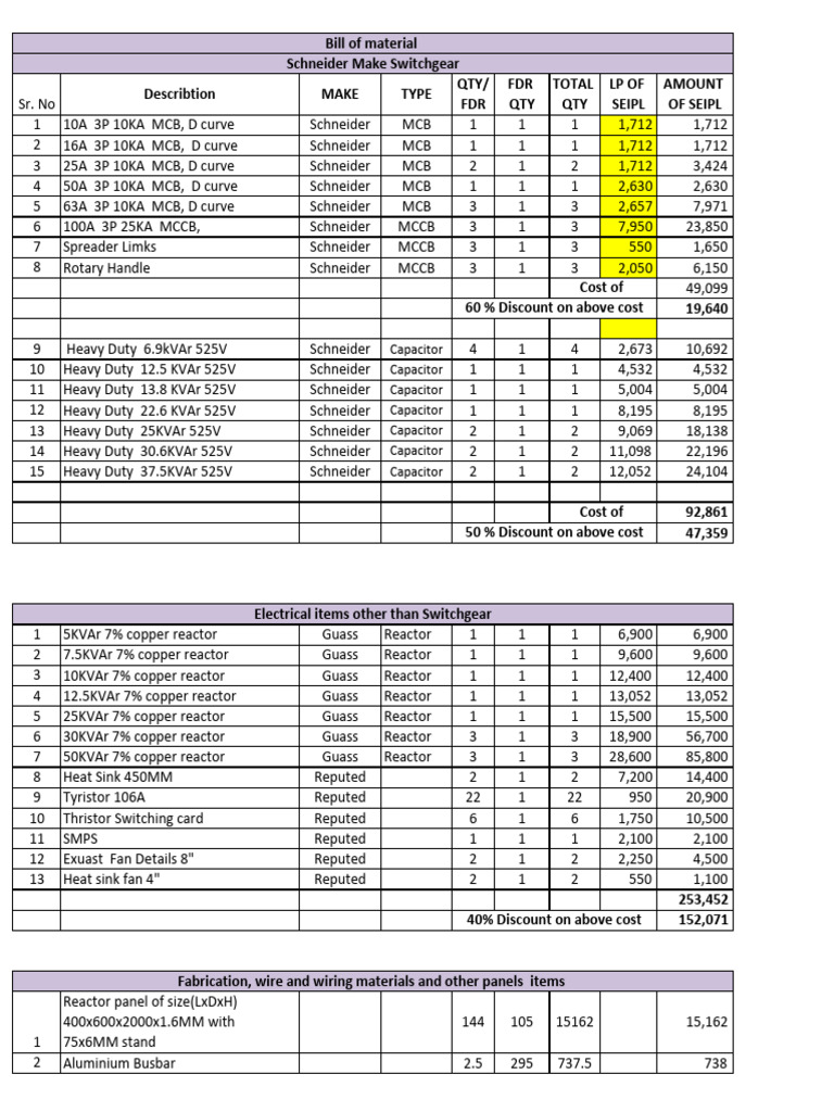 APFC Panel Price List Summary | PDF | Electrical Engineering | Electricity