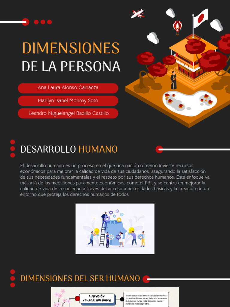 Dimensiones de La Persona | PDF | Axiología | Moralidad