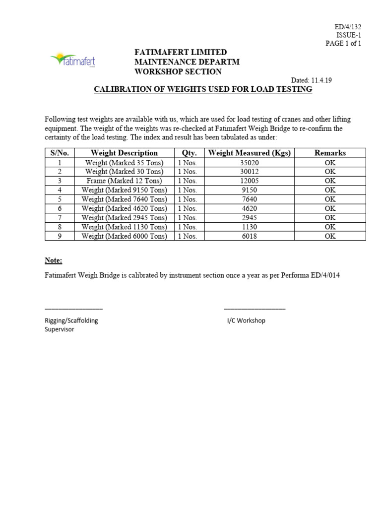 Calibration Weights Load Test | PDF