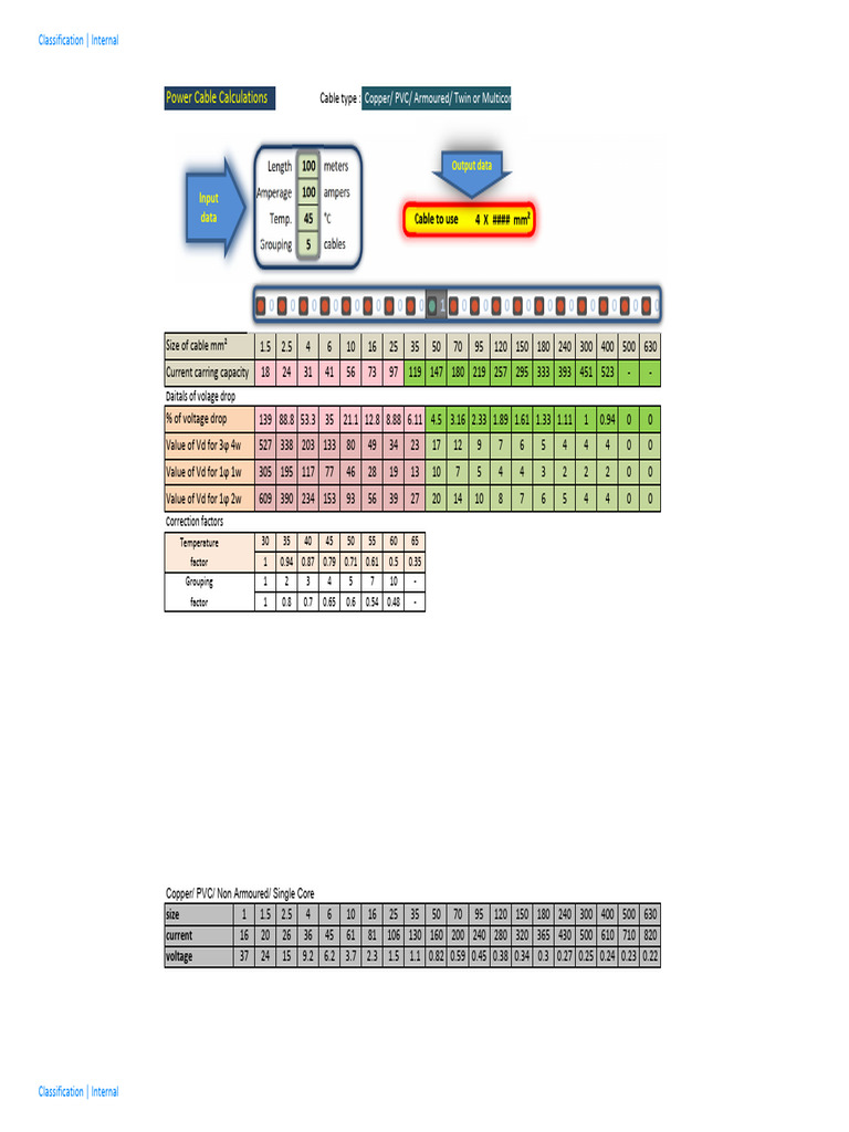 Power Cable Calculations 3 | PDF | Electrical Components | Electric Power