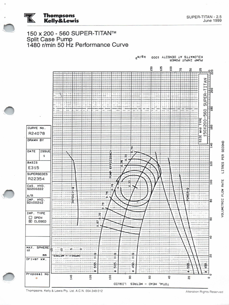 TKL Super Titan 150-200-560 | PDF