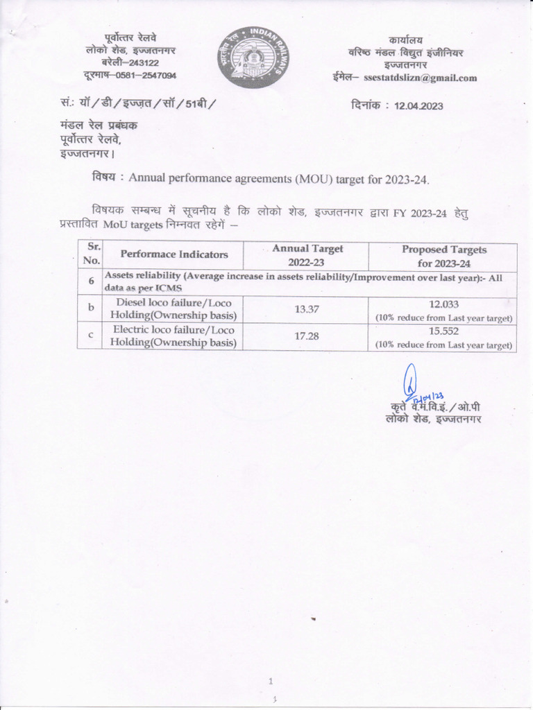 Annual Performance Agreements (MOU) Target For 2023-24 | PDF