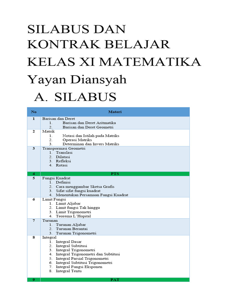 Silabus Dan Kontrak Belajar | PDF | Metode & Bahan Ajar