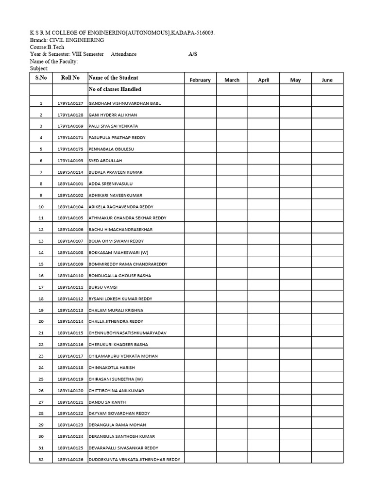 VIII Sem Mid Marks | PDF