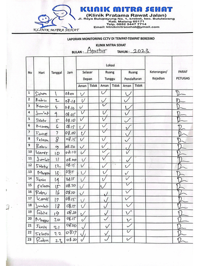 Laporan Monitoring CCTV | PDF
