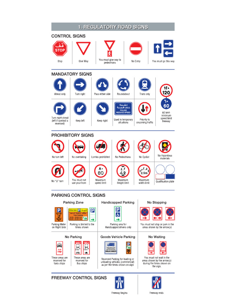 20200810151323regulatory Road Signs | PDF