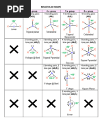 AXE Molecular Geometry Overview | PDF | Chemistry | Atomic