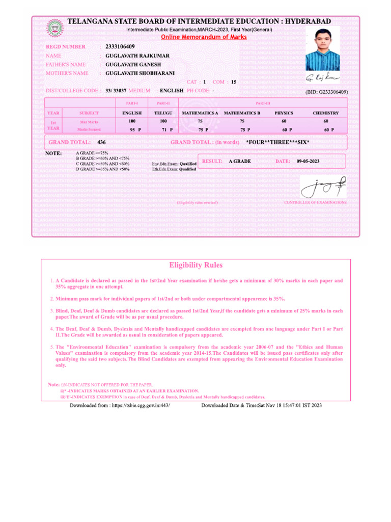 Raj Kumar Inter Memo | PDF