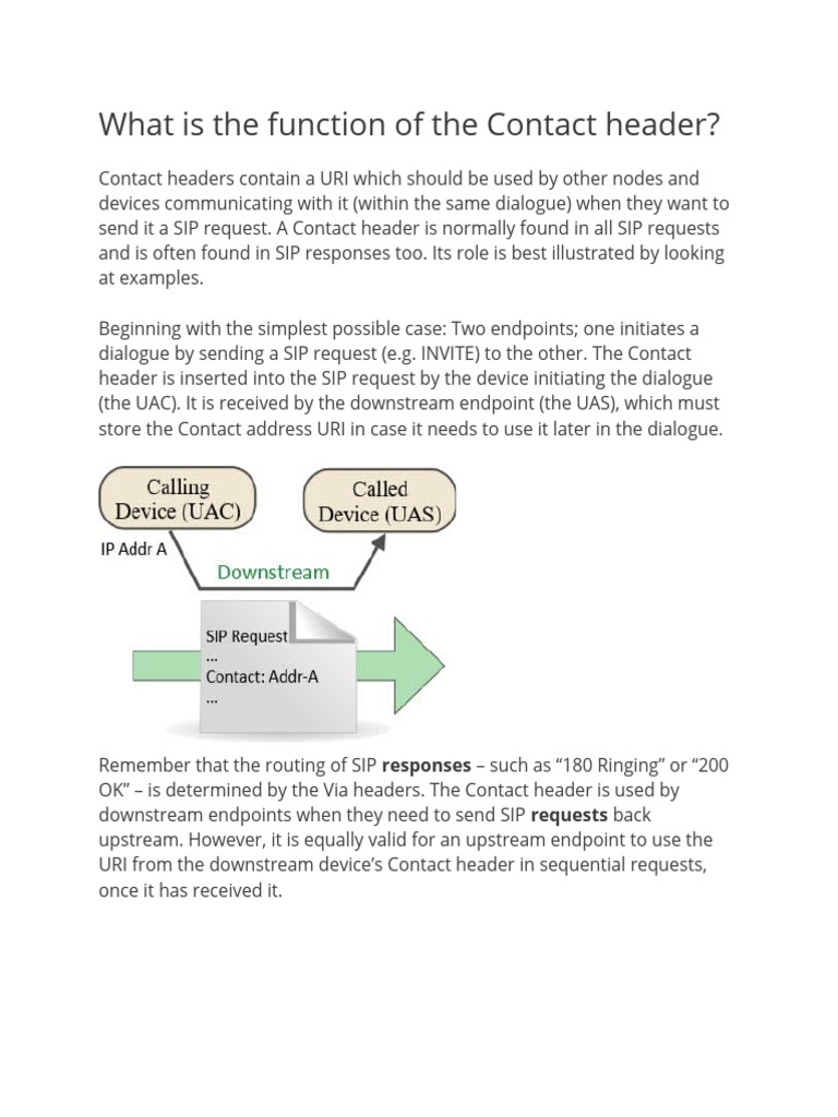 What Is The Function of The Contact Header? | PDF | Session Initiation ...