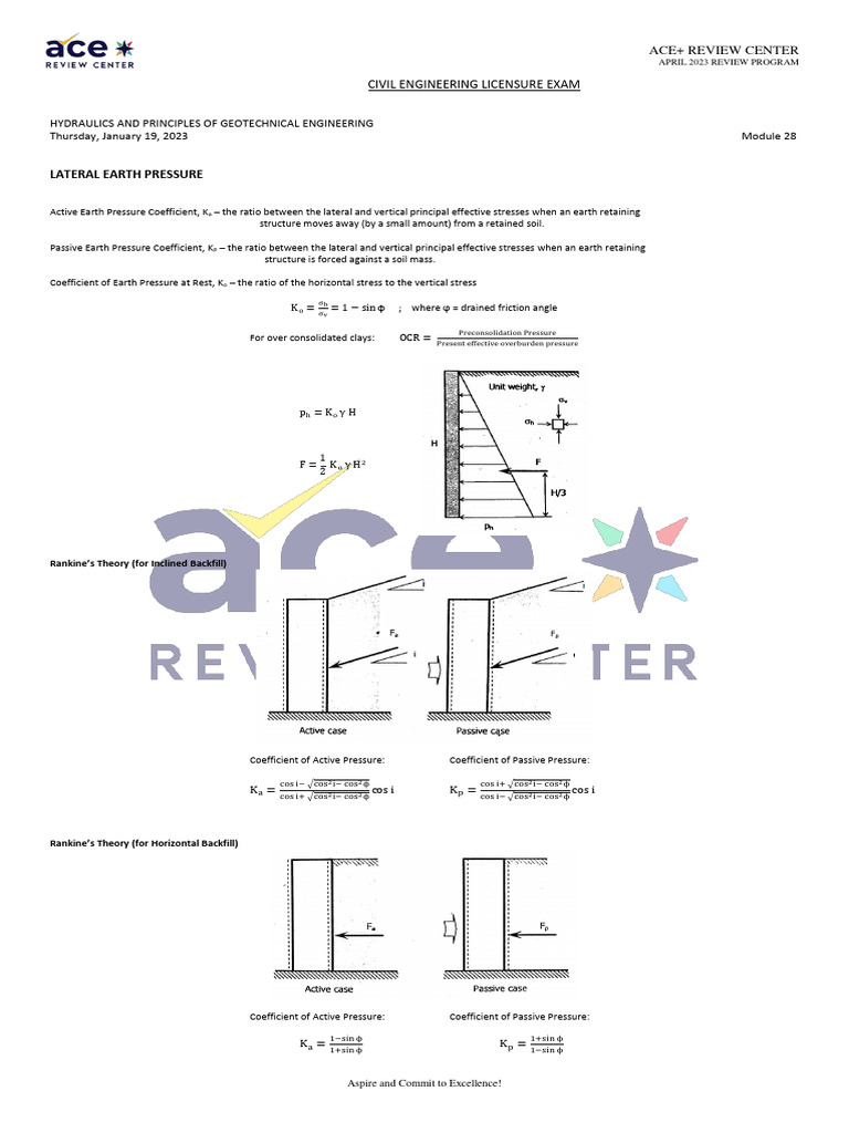 Lateral Earth Pressure and Shoring Design | PDF | Soil | Mechanics