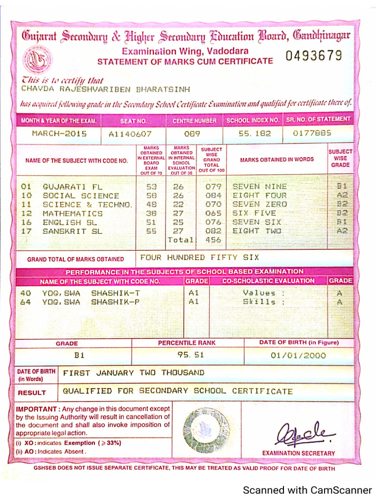 10th Marksheet | PDF