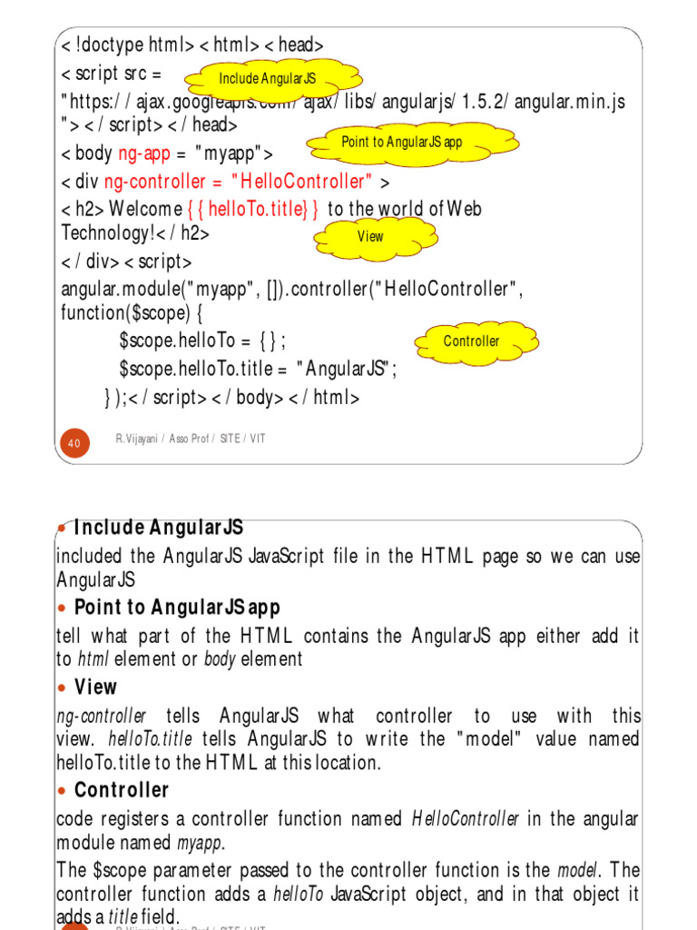 56 Angular JS Module Controller Scope Object Filters Event Handling ... 56 Angular JS Module Controller Scope Object Filters Event Handling ...