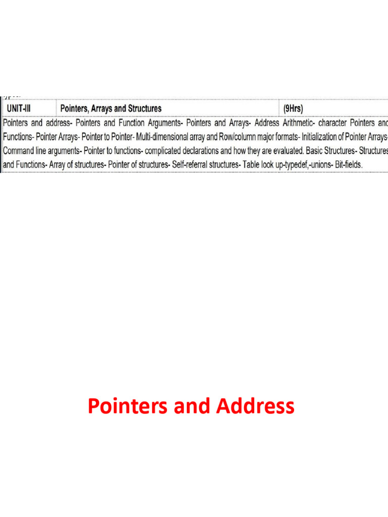 Unit Iii Pointers And Structures Pdf Pointer Computer Programming Integer Computer Science