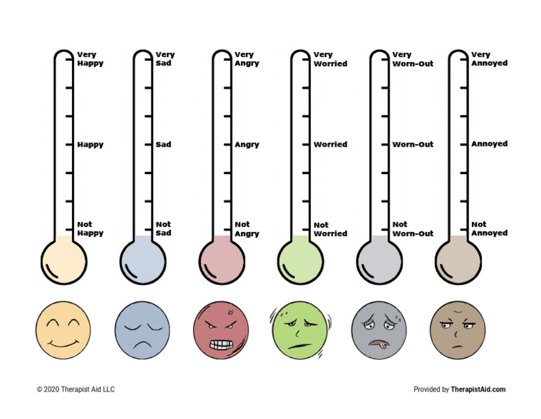 Emotion Thermometers | PDF