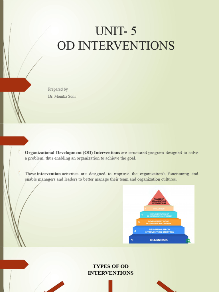 1085 - Unit - 5 Behavioral - Non Beh Intervention | PDF | Organization Development | Psychology