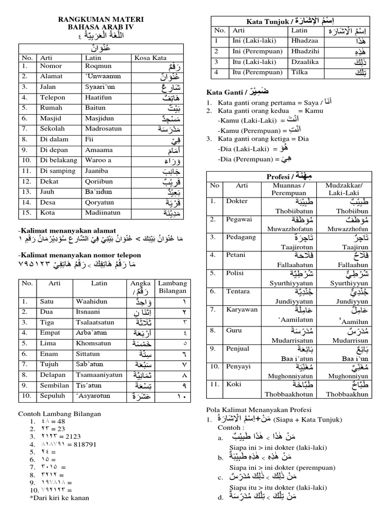 Rangkuman Materi B.arab 4 | PDF