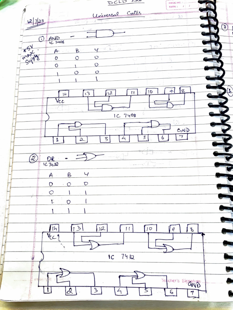 Pin Diagram DCLD | PDF