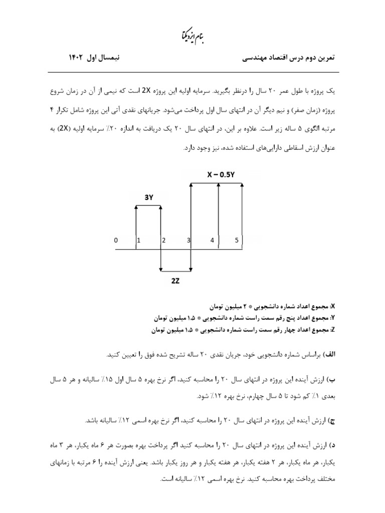 EE-14021-Second Assignments | PDF