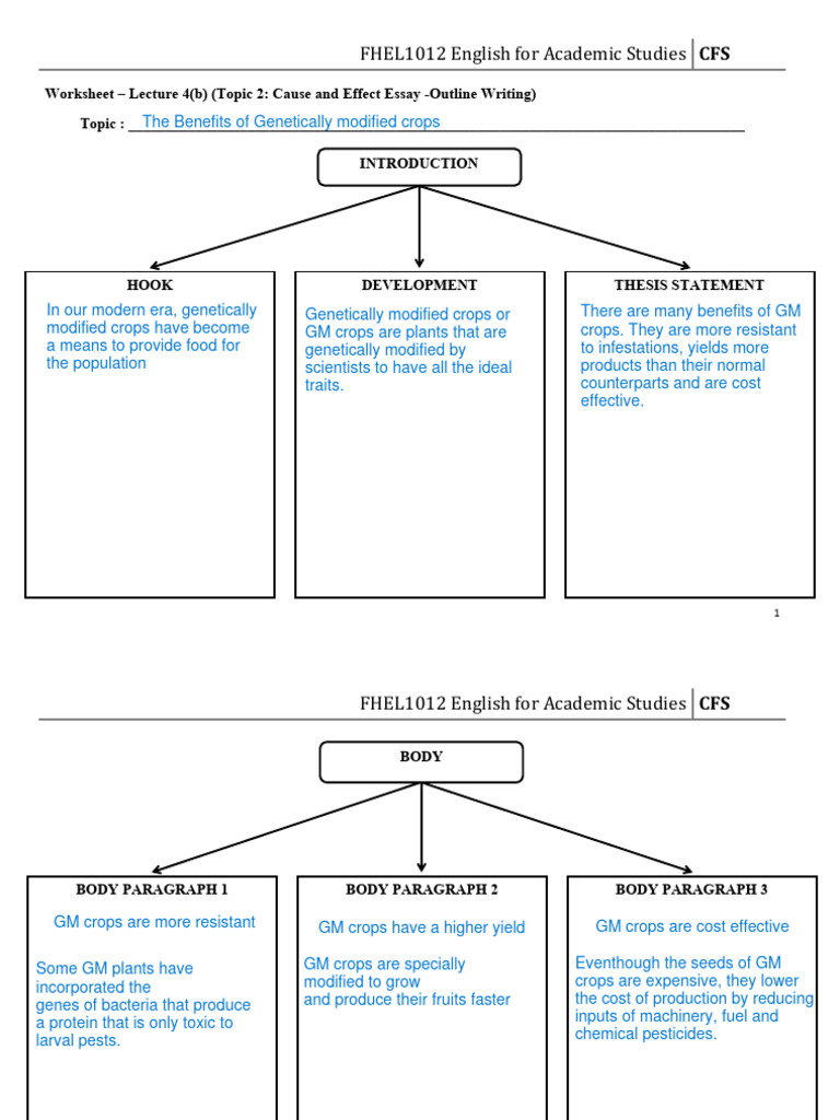 Worksheet 2 Cause and Effect | PDF | Genetically Modified Crops | Genetics