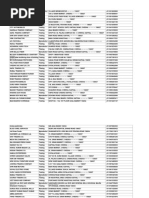 Active Dsa List Delhi-NCR | PDF | Delhi | Financial Services