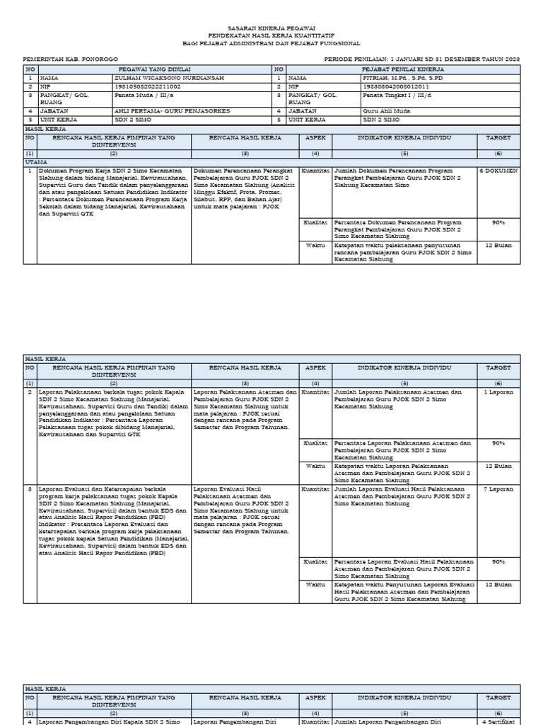 Ajuan SKP - Zulham | PDF