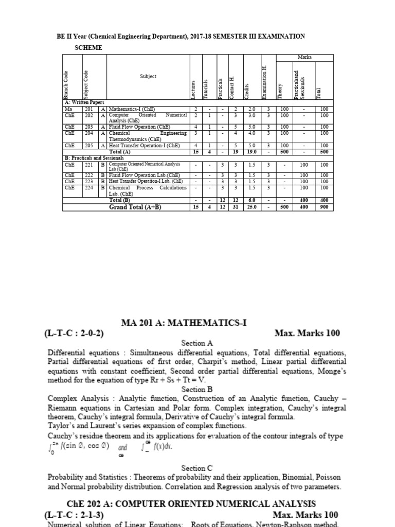 Chemical Engg. 3rd Sem | PDF | Heat Transfer | Fluid Dynamics